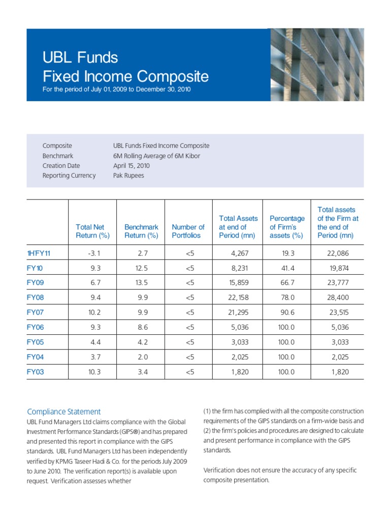 Fixed Income Composite | PDF | Capital Gains Tax | Dividend