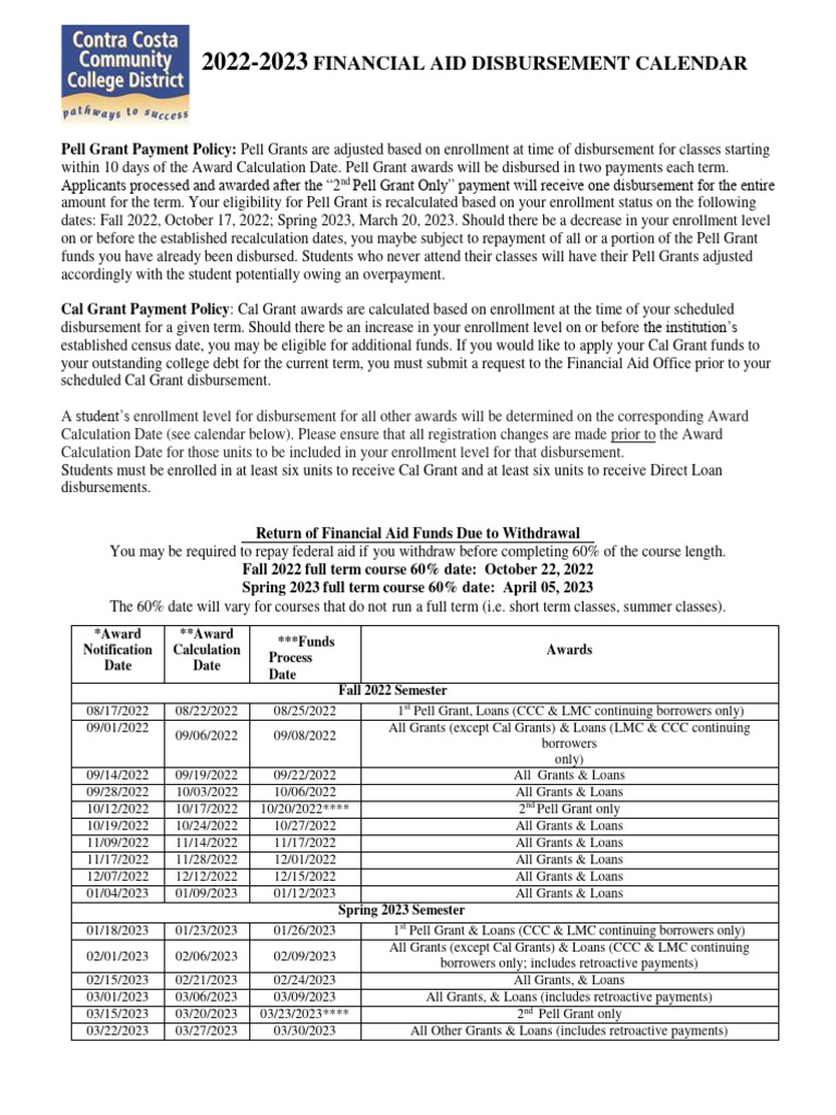 Pell Grant Payment Schedule 2022-2023 | PDF | Pell Grant | Student ...