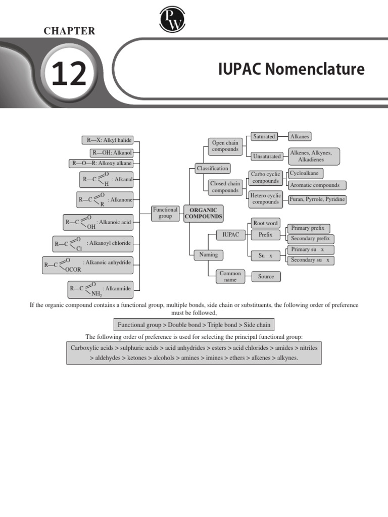 IUPAC Nomenclature Overview | PDF | Chemical Substances | Chemical ...