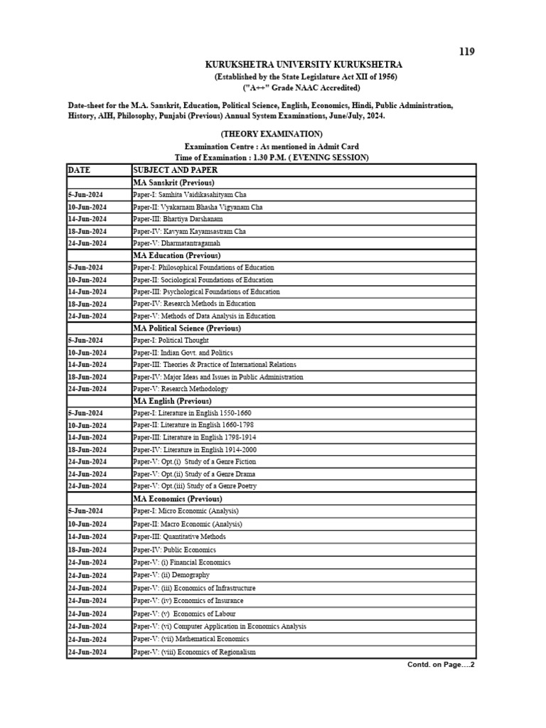 Date-Sheet For The M.A. Sanskrit, Education, Political Science, English ...