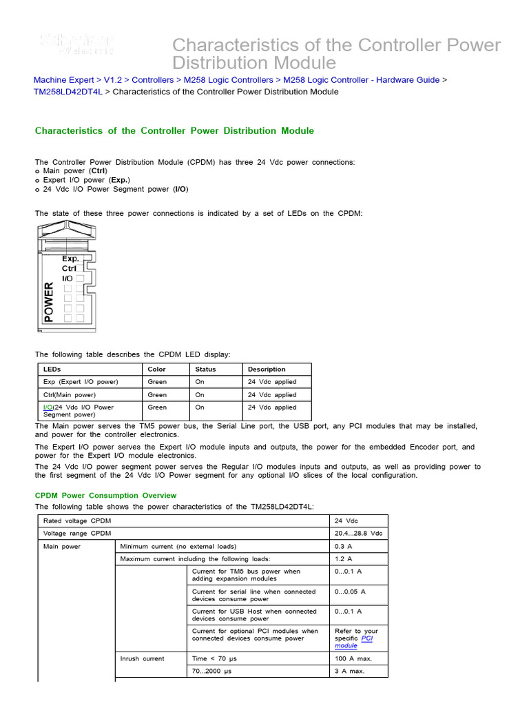 Characteristics of the Controller Power Distribution Module | PDF ...