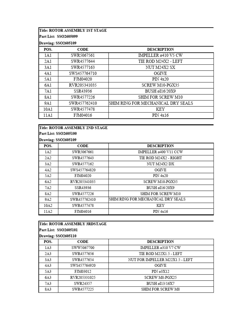 FGC | PDF | Tools | Mechanical Engineering