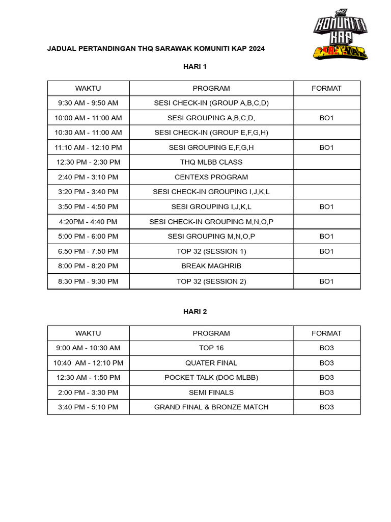 Jadual Pertandingan THQ Sarawak Komuniti Kap 2024 (2nd) | PDF