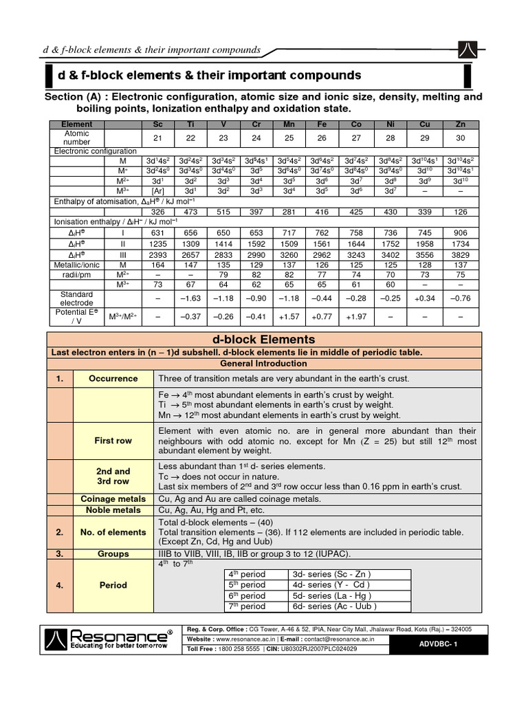 d _ f-Block Elements _ Their Important Compounds Theory | PDF ...
