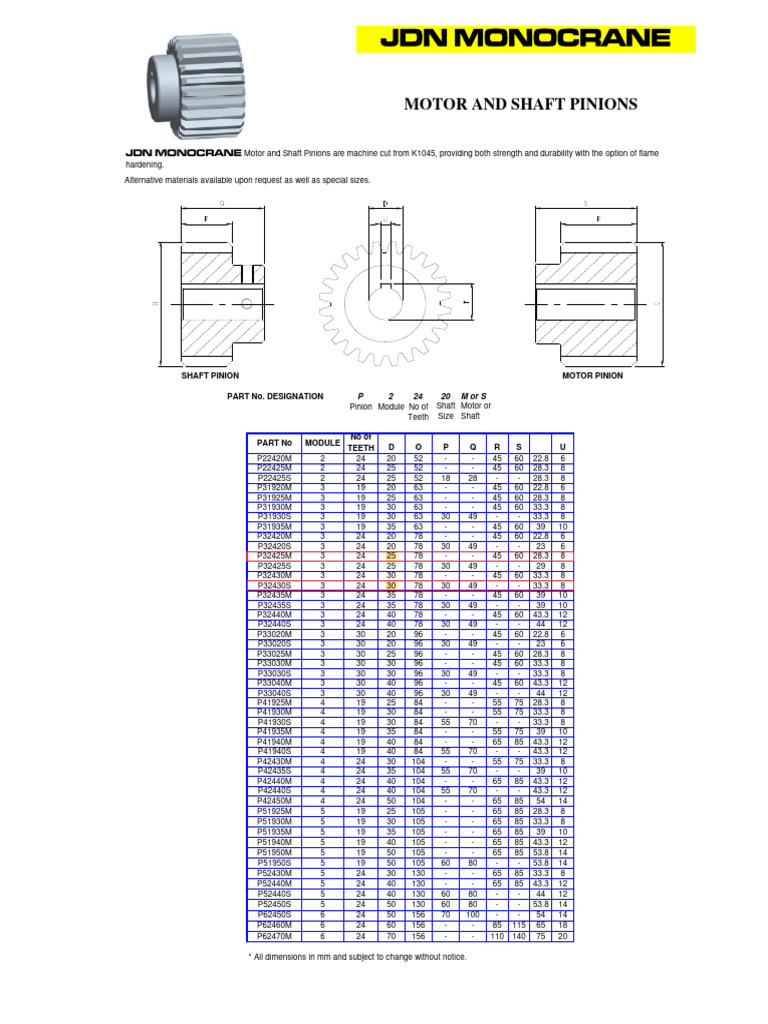 pinions_unlocked | Download Free PDF | Manufactured Goods | Mechanical ...