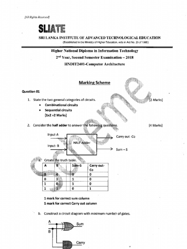HNDIT 2101 Computer Architecture | PDF