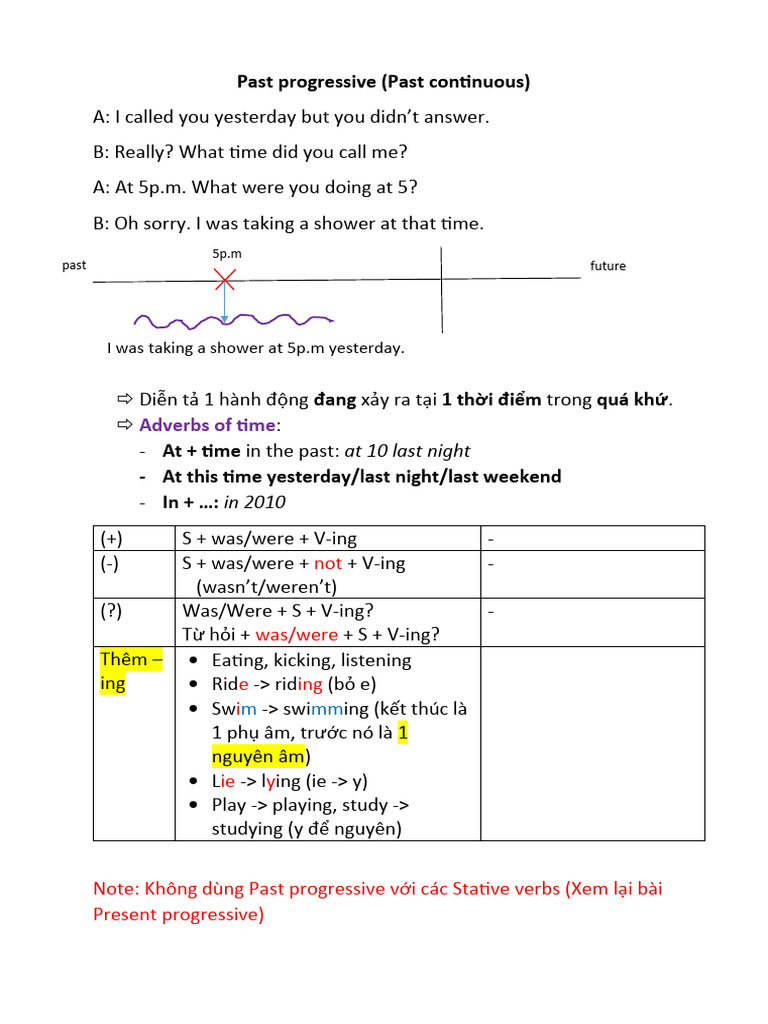 Past Progressive | PDF | Language Families | Linguistic Typology