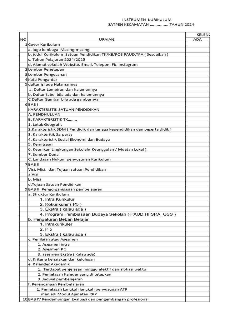 Instrumen Pemeriksaan KSP | PDF