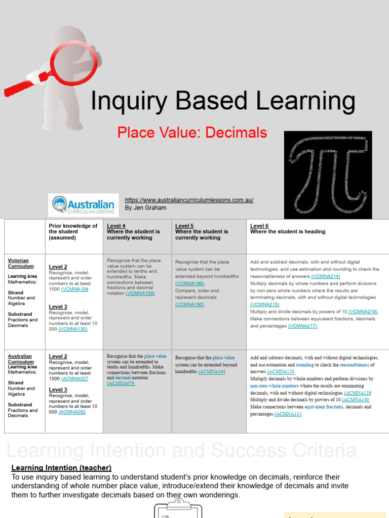 ACL Decimal Unit | PDF | Decimal | Lexicology
