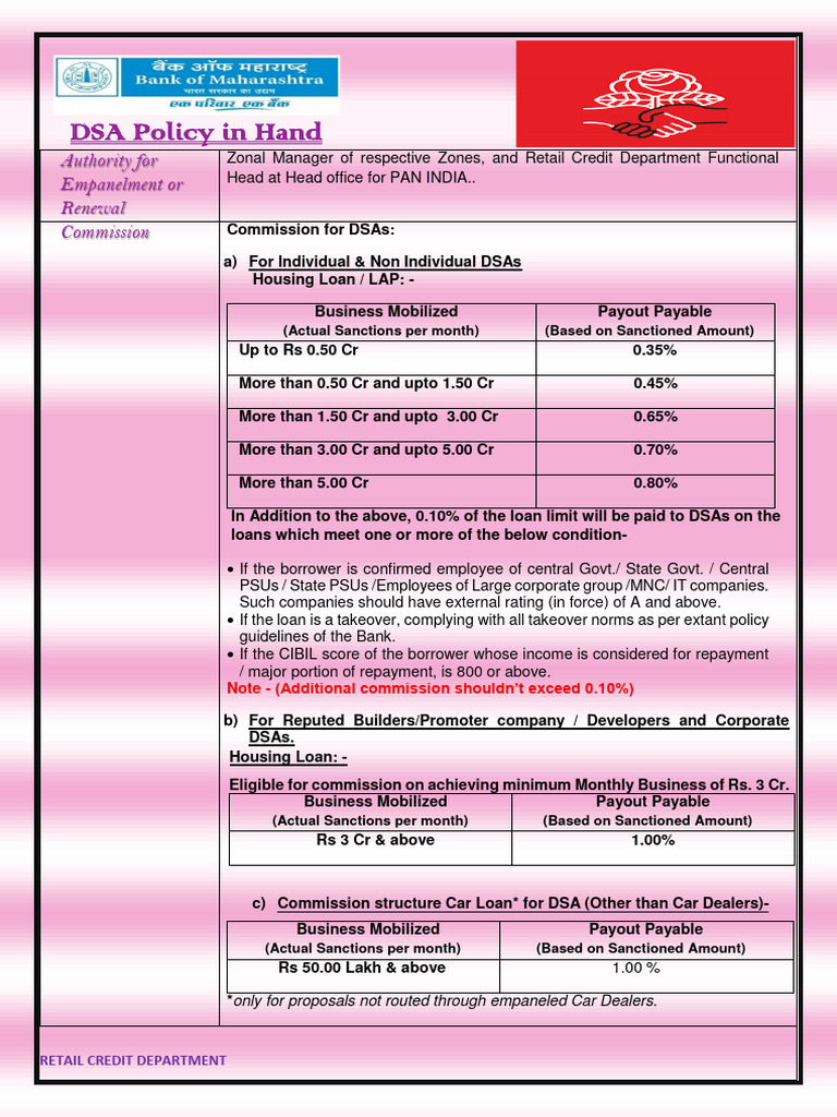 Educative Series DSA Policy Revised 2022-1 | PDF | Loans | Debt