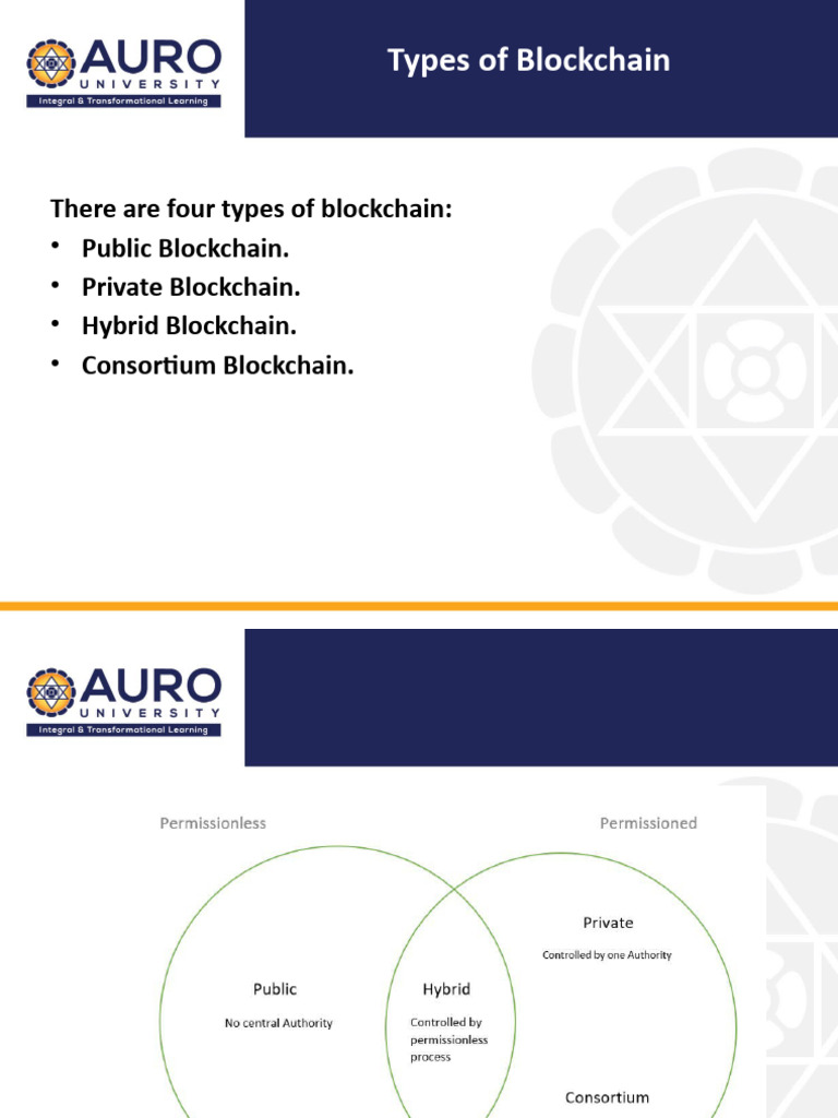 Typesof BCT | PDF | Bitcoin | Computer Science