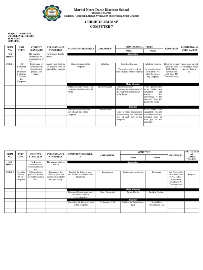 Unit Curriculum Map Computer 7 Final | PDF | Online And Offline | Microsoft Excel