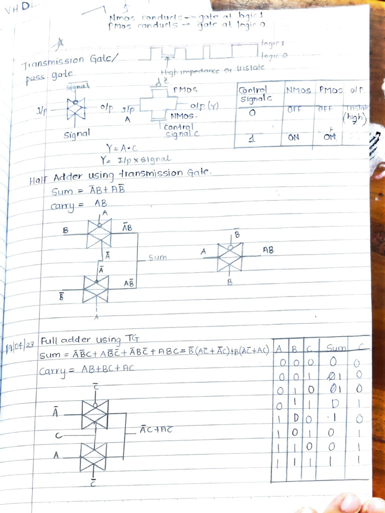 VLSI Pradnya | PDF