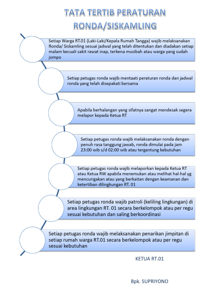 Tata Tertib Siskamling | PDF