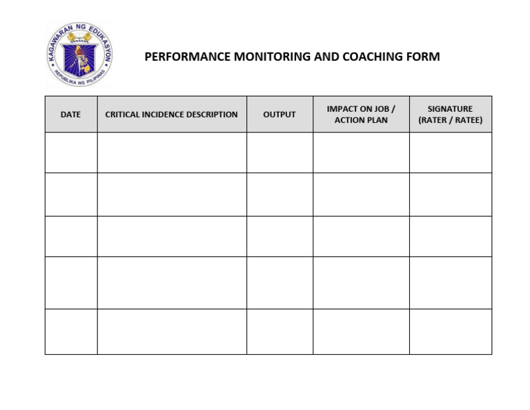 Performance Monitoring And Coaching Form Pdf