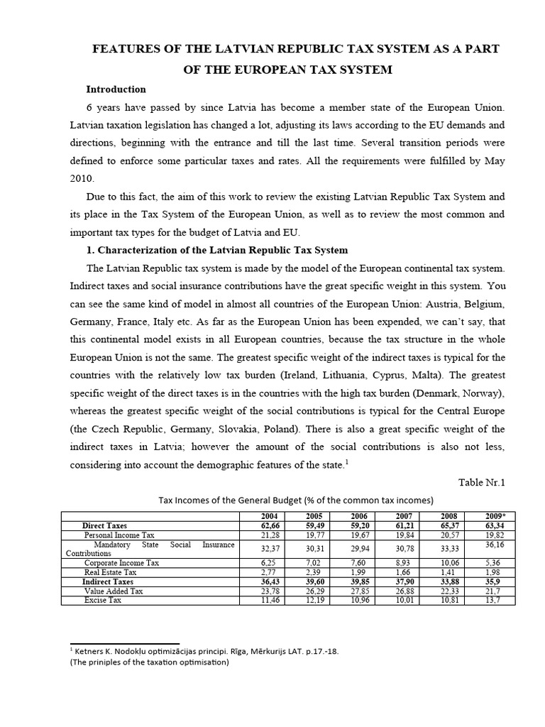 Верина Н.С. - Features Of The Latvian Republic Tax System As A Part Of The European Tax System ...