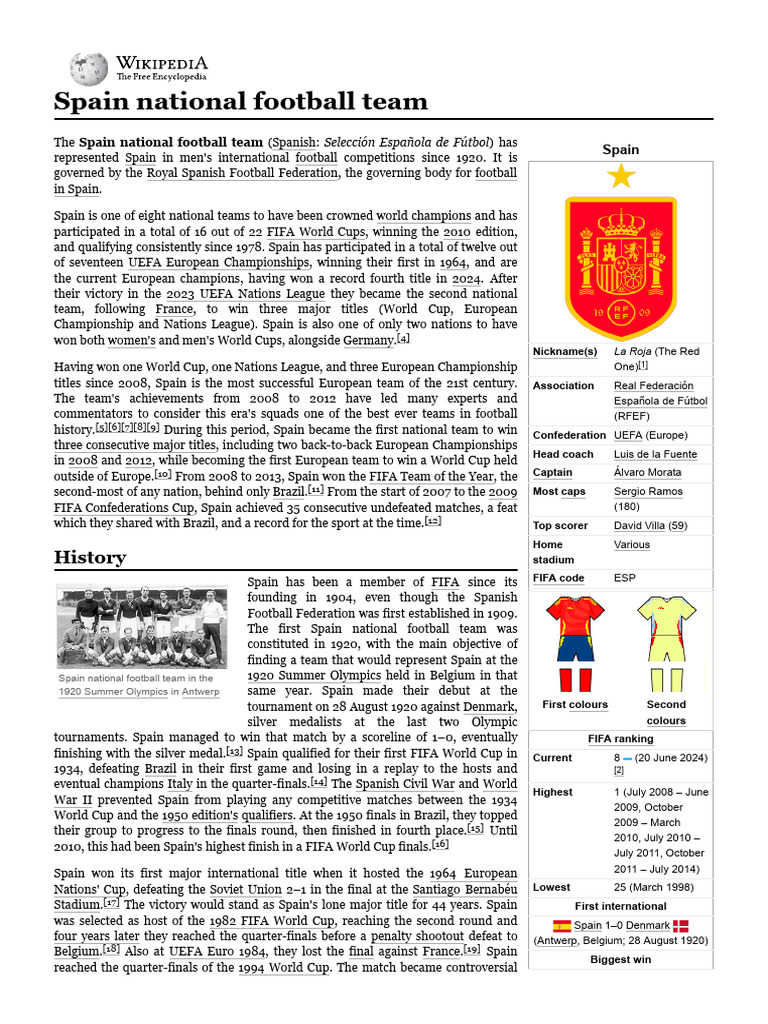 Spain National Football Team Overview | PDF | Association Football ...
