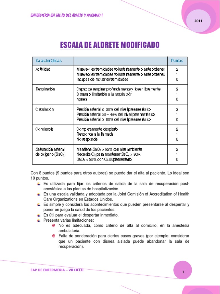 Escala de Aldrete Modificada en Recuperación | PDF | Ciencia y matemáticas