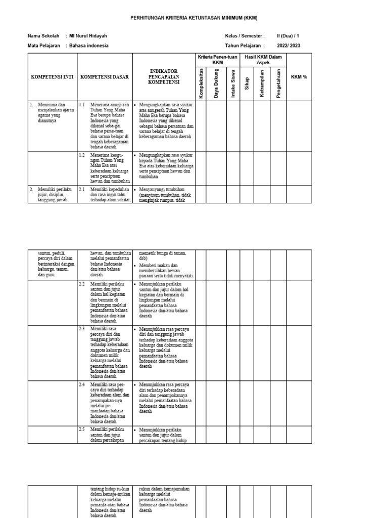 PERHITUNGAN KRITERIA KETUNTASAN MINIMUM Bhs Ind | PDF