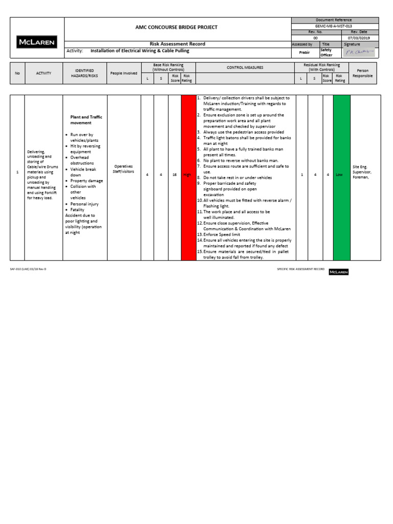 Risk Assessment for Installation of Electrical Wiring Amp Cable Pulling ...