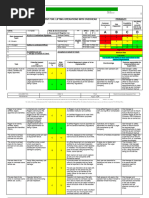 Risk Assessment For Installation of Electrical Wiring Amp Cable Pulling ...