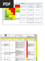 Mining Risk Assessment | PDF | Risk | Risk Assessment