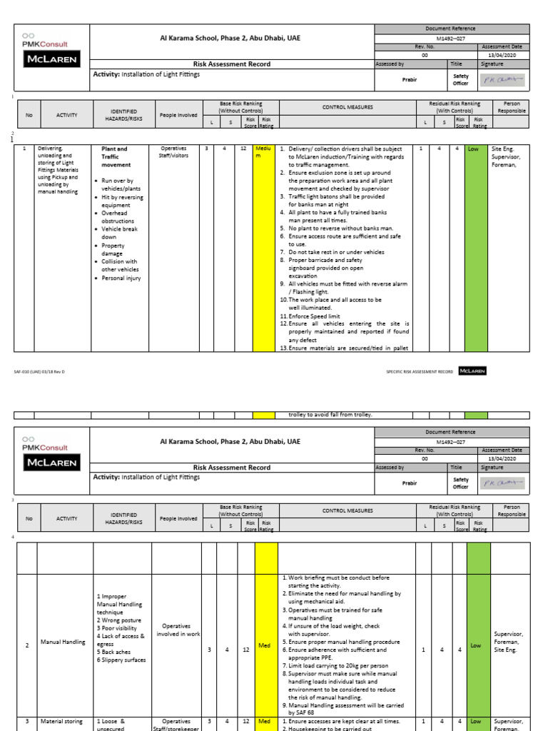 Risk Assessment for Light Fitting Installation | PDF | Electrical ...