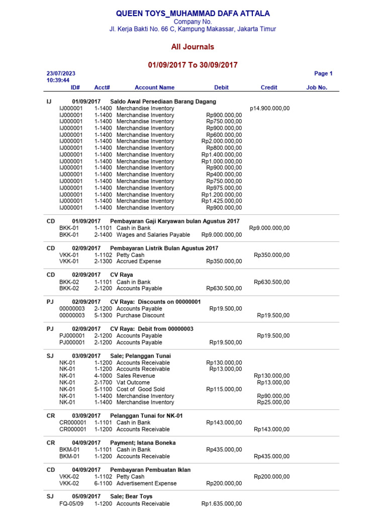 20 - Muhammad Dafa Attala - 31 Agustus 2023 | PDF | Debits And Credits ...