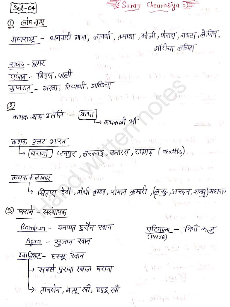 Nayak Series - Practice #4 | PDF