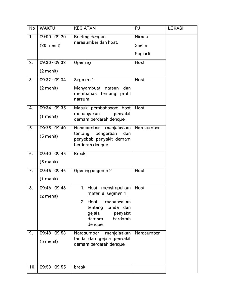 Rundown Talkshow | PDF