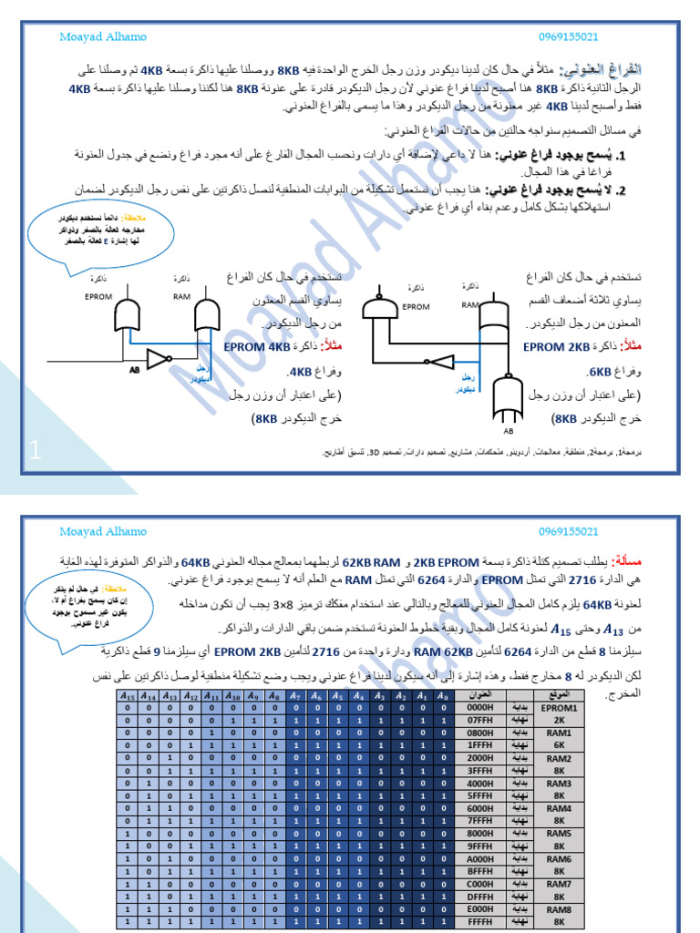 Damascus Khad 02 | PDF