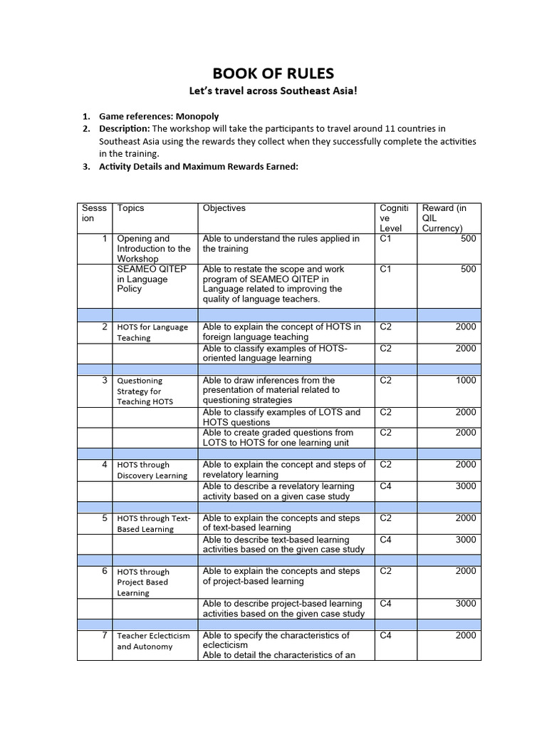 Draft Book of Rule - Example | PDF | Learning | Cognition