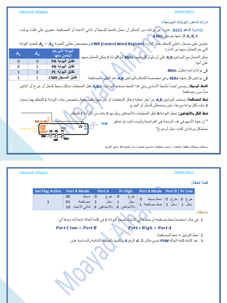 Damascus Khad 03 | PDF