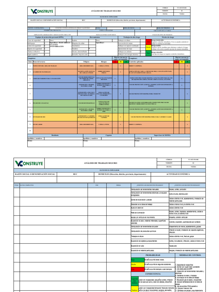 Modelo Ats Sanitarias | PDF | Especialidades Medicas