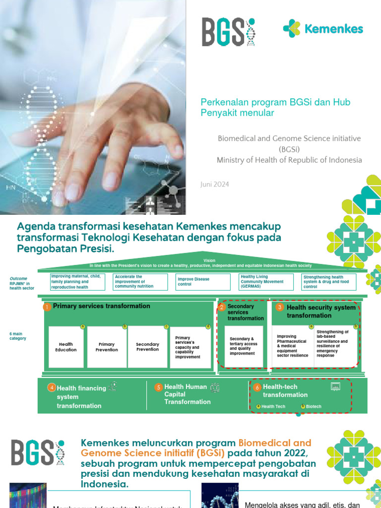 (Materi 3) Perkenalan BGSi 2024 | PDF