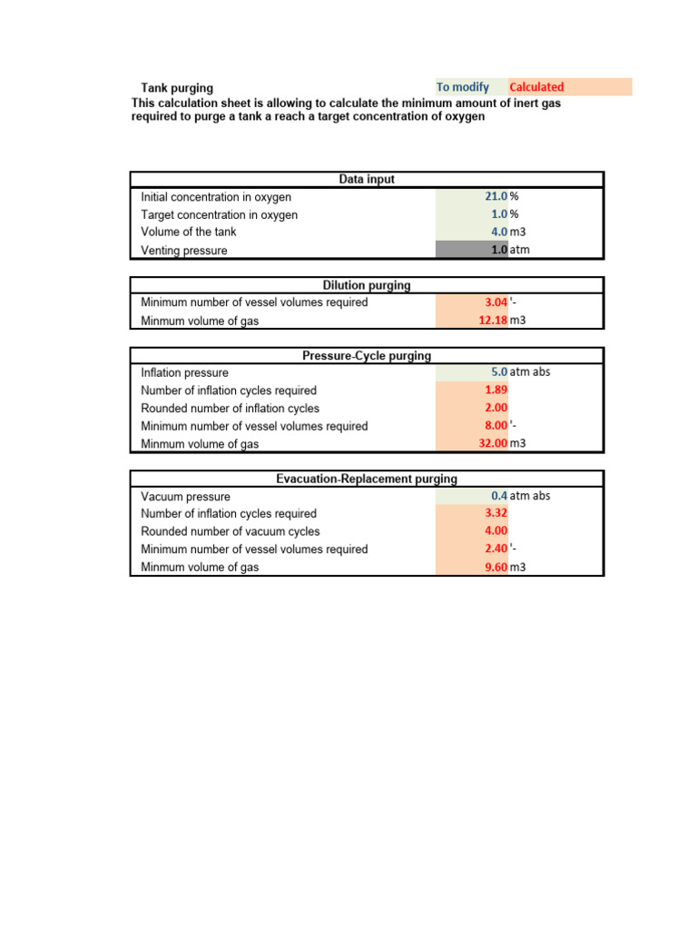 Nitrogen Purging Volume Estimation | PDF | Gases | Oxygen