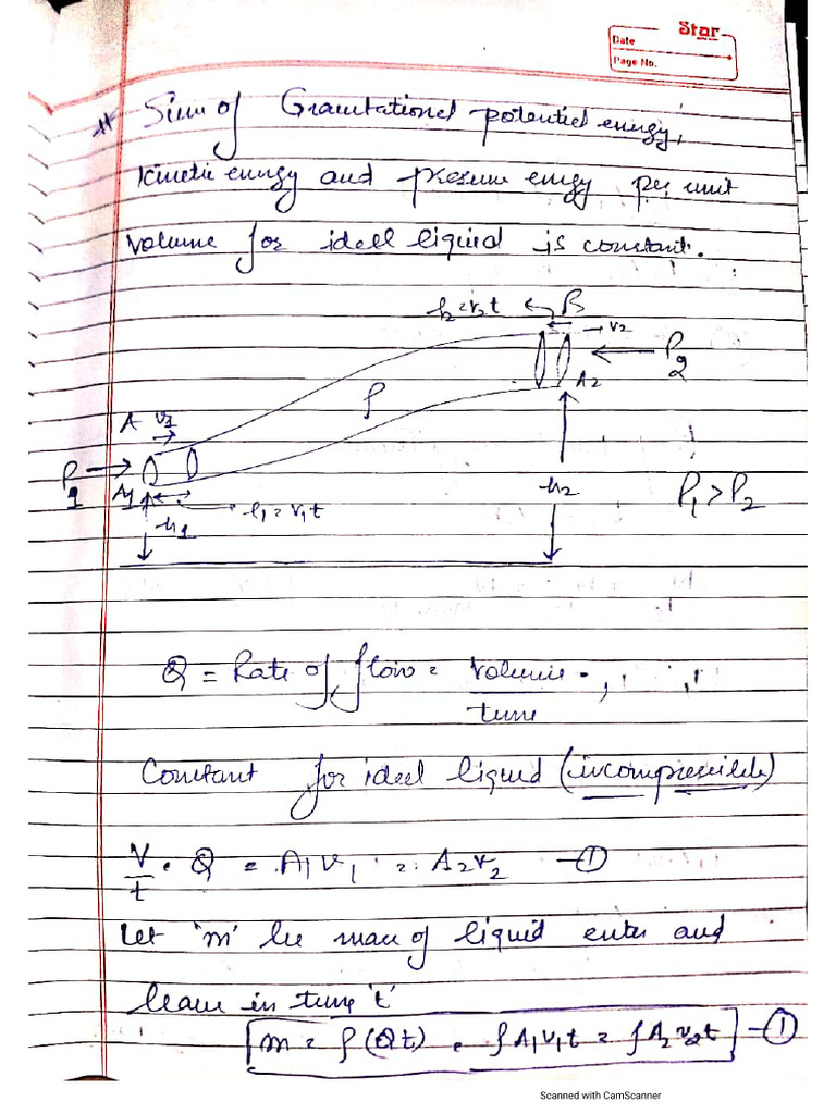 bernoulli's theorem | PDF bernoulli's theorem | PDF