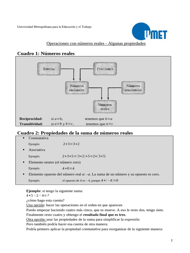 Material 2024 OperacionesReales | PDF | Multiplicación | Exponenciación