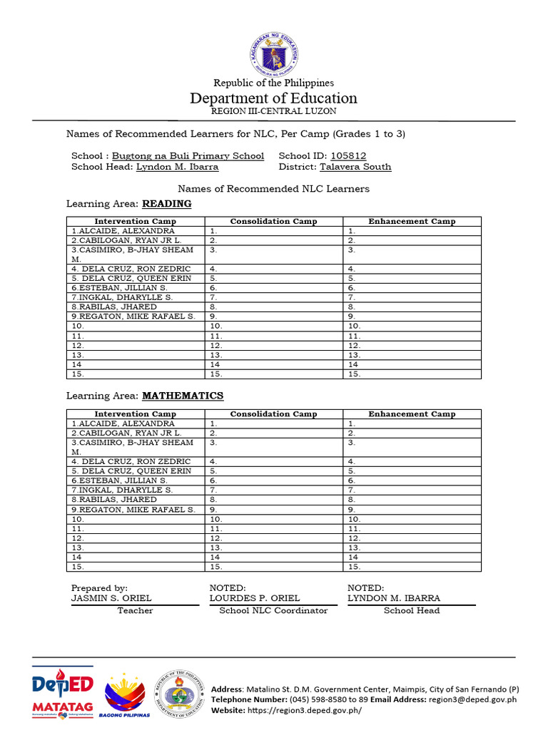 Templates Mand E Tools On The Implementation of NLC 2024 | PDF ...