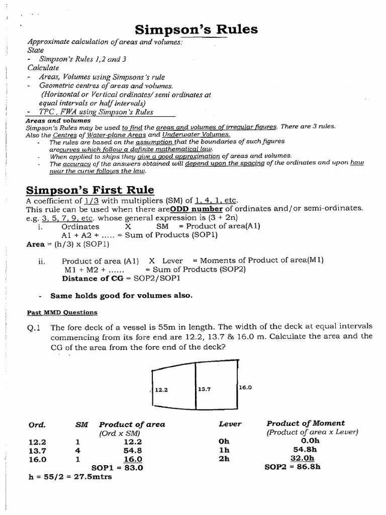 Simpson's Rule Capt. Martins Including Past MMD Q | PDF
