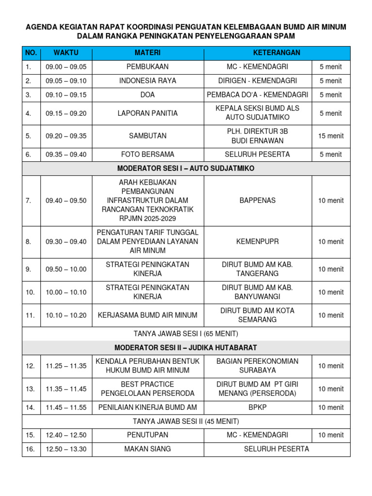 Rundown Acara Rakor 17 Juli 2024 | PDF