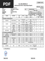Activity Points Circular | PDF | Academic Degree