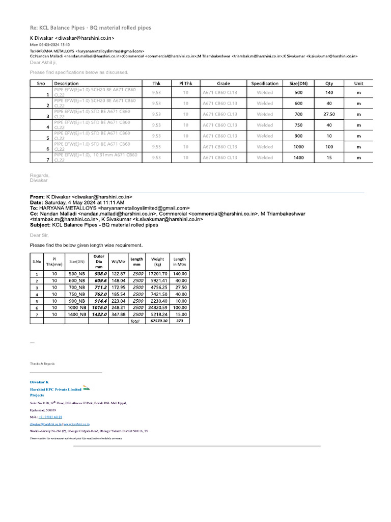 CS Welded Pipes | PDF