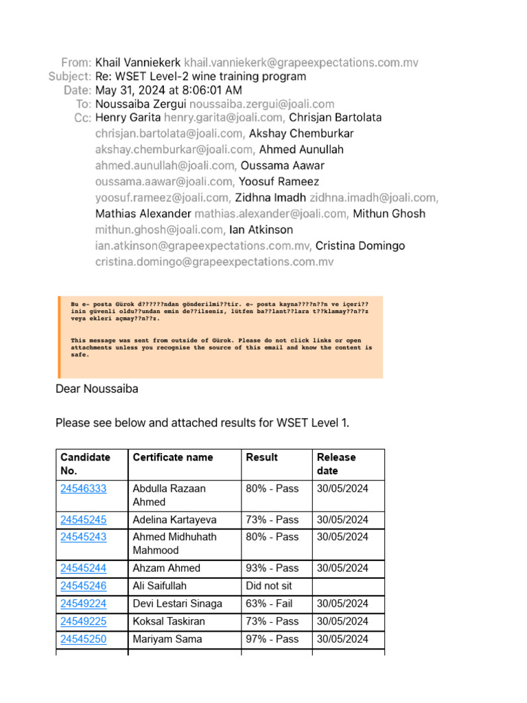 Re WSET Level-2 Wine Training Program | PDF | Fermented Drinks | Alcoholic Drinks