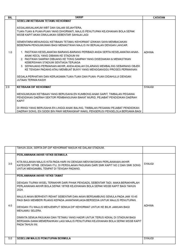 Skrip Majlis Penutupan MSSB Kapit 2024 | PDF | Bisnis | Pengelolaan ...