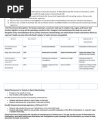 5Es-Detailed-Lesson-Plan Science 5 - W2 | PDF | Time | Lesson Plan