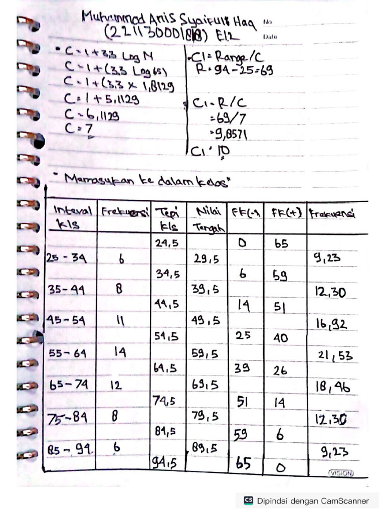 Statistik Latihan Soal Pertemuan 2 1 Compressed Pdf