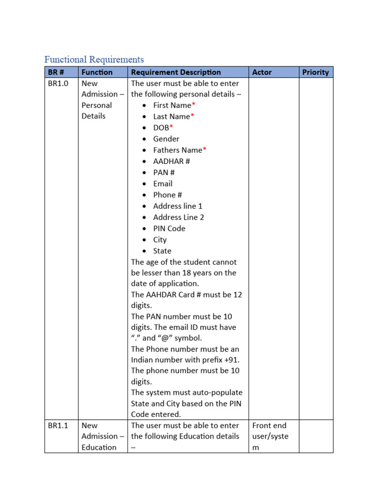 Brd Frd New Admission Pdf Credit Card Computing