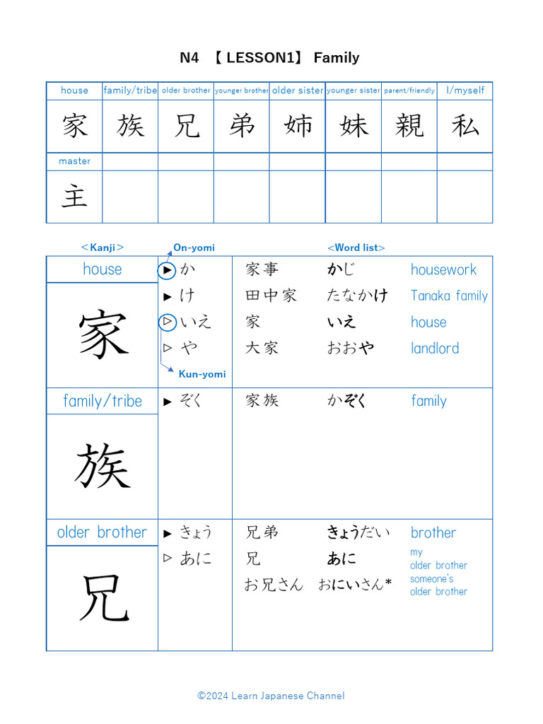 Kanji N4 | PDF