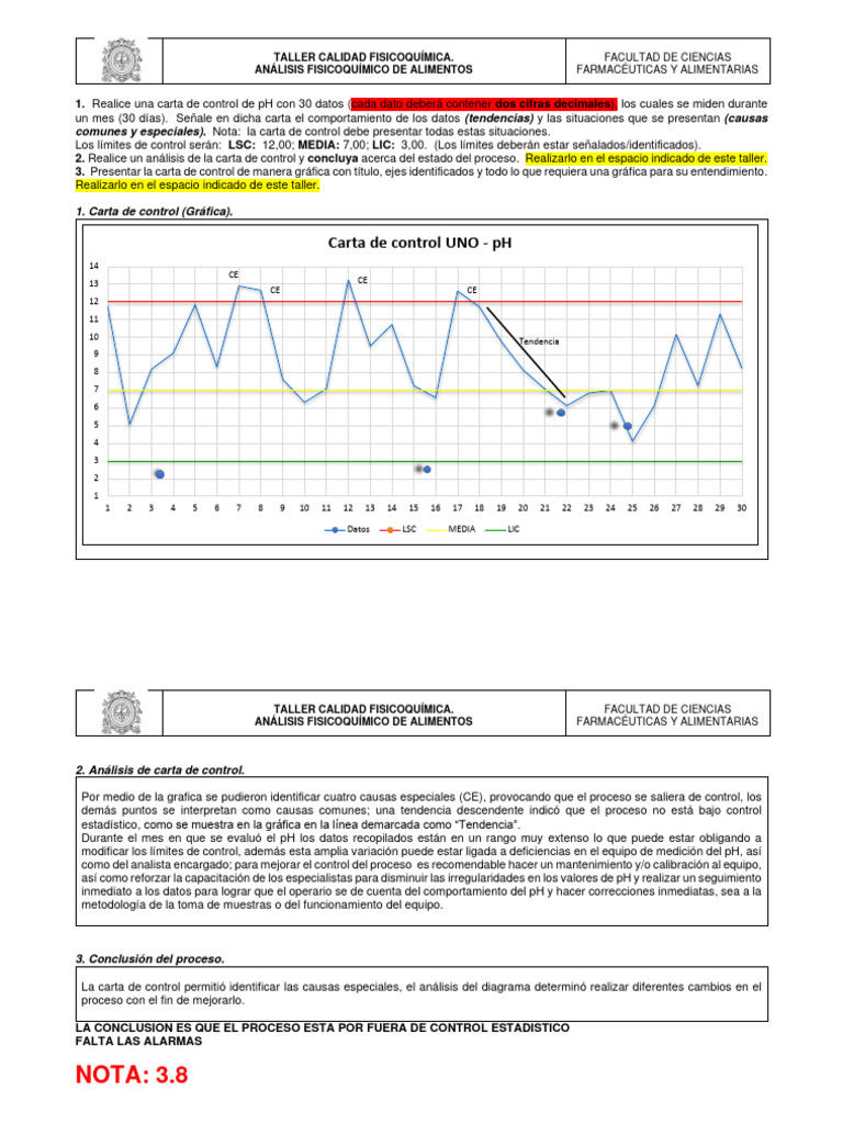 Taller Calidad Fisicoquímica AFA. Estefany Cardona G38 | PDF